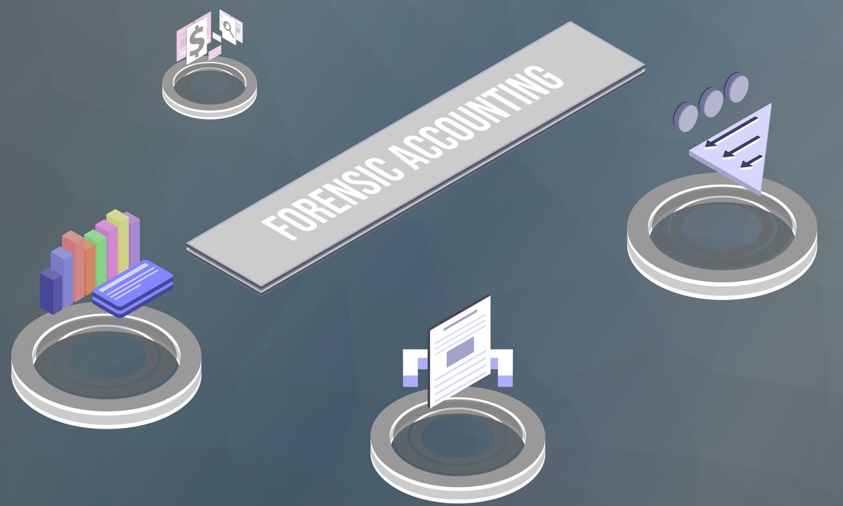 Introduction to Forensic Accounting: Exploring Its Role and Importance
